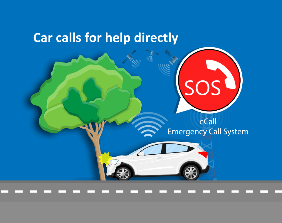 CoverBox – Beyond insurance